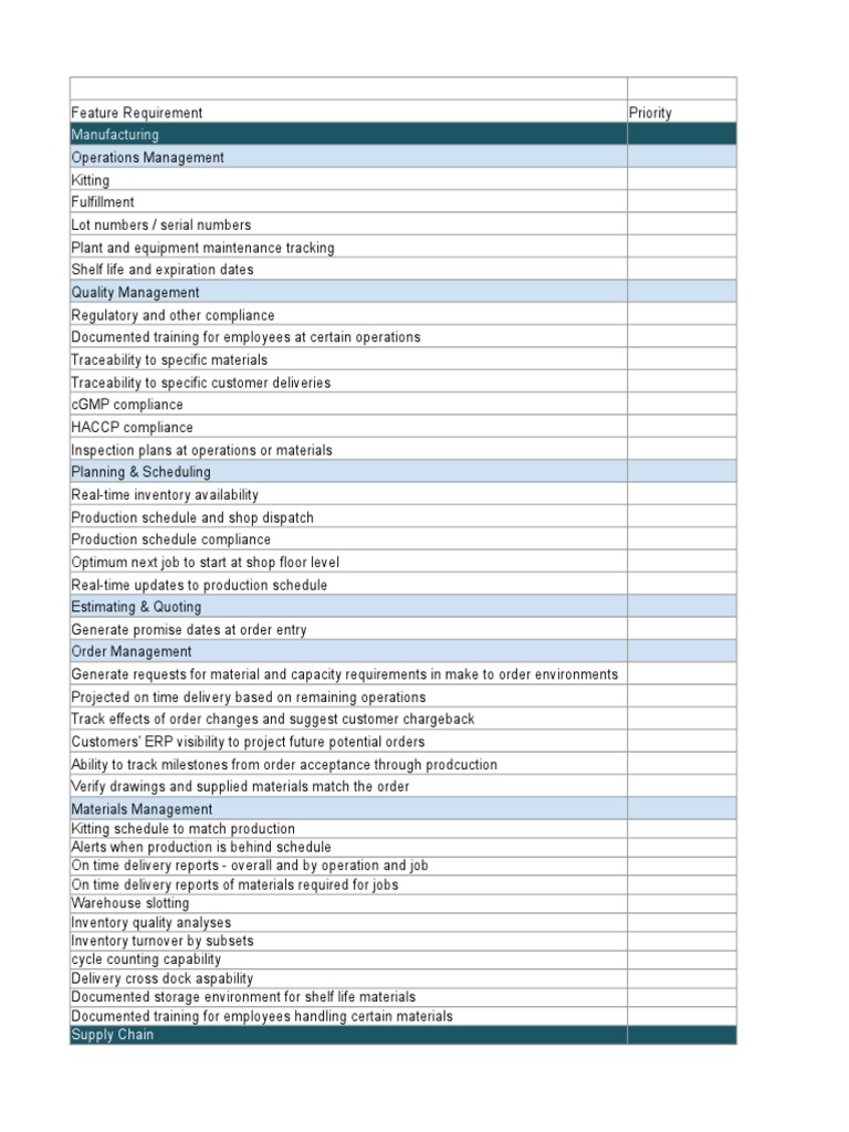 Manufacturing ERP Requirements Template | PDF | Enterprise Resource ...
