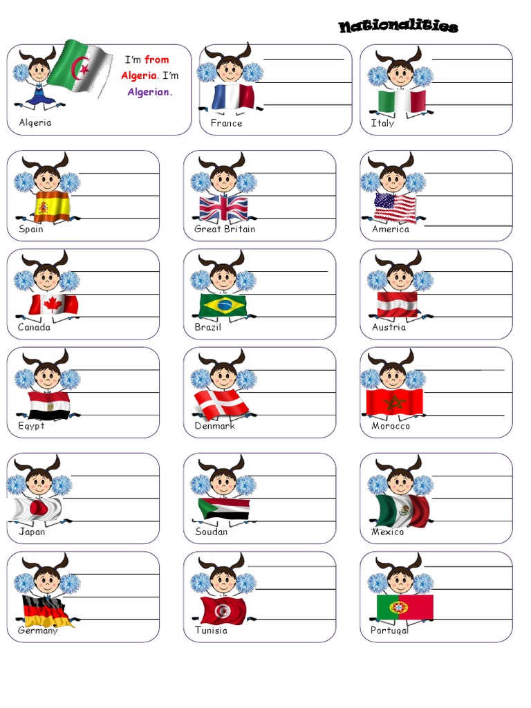 Countries and Nationalities Activities Promoting Classroom Dynamics ...