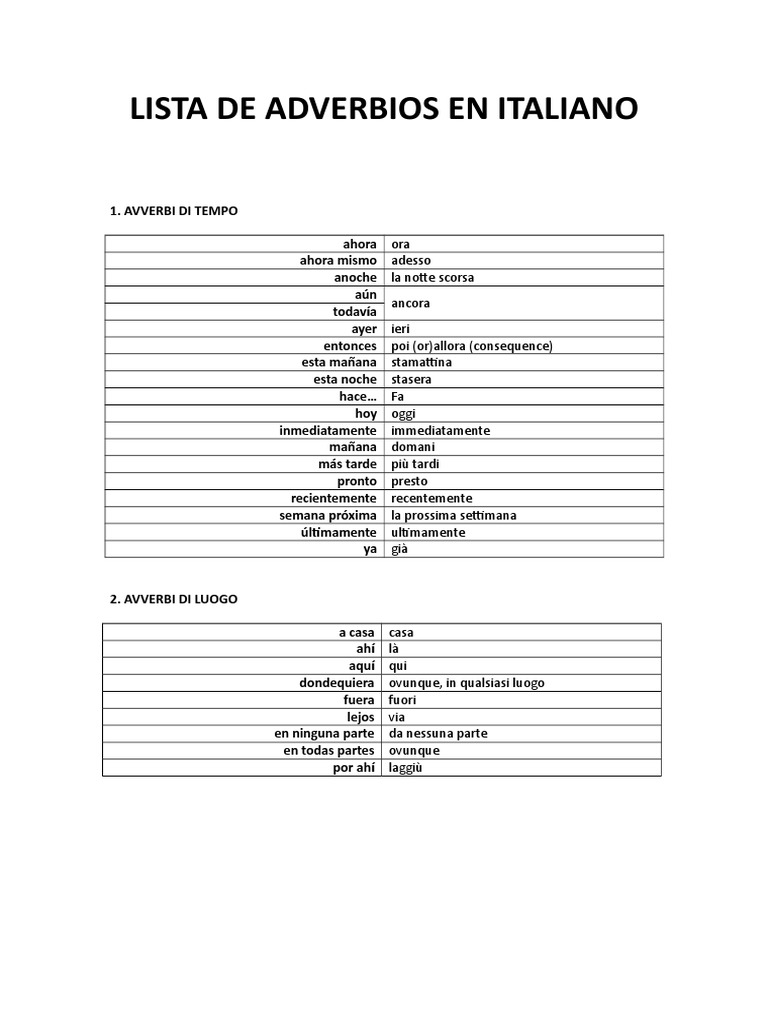 Lista de Adverbios en Italiano | PDF | Adverbio | Adjetivo