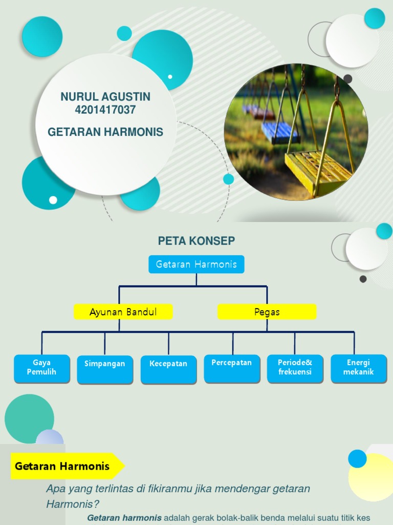 Getaran Harmonis | PDF