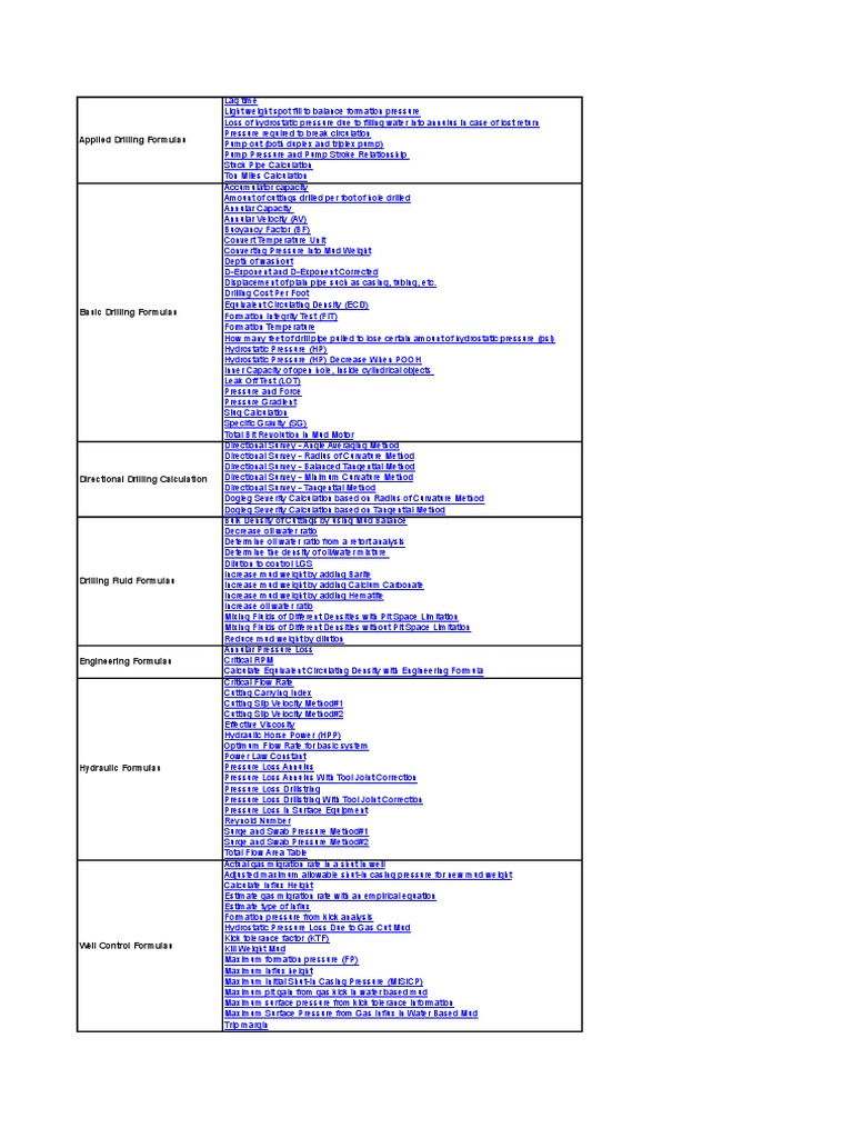 Essential Drilling Formulas Guide | PDF | Soft Matter | Quantity