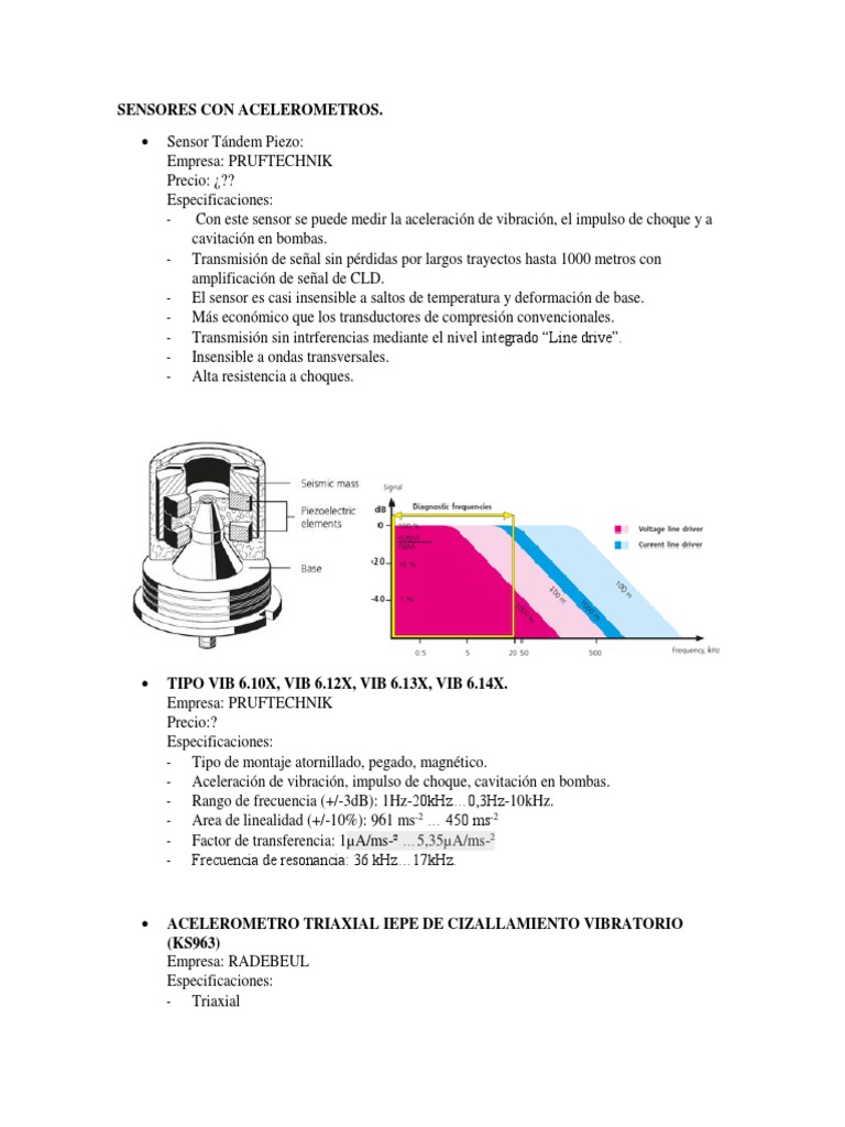 Acelerometro | PDF | Acelerómetro | Sistemas micro electromecánicos