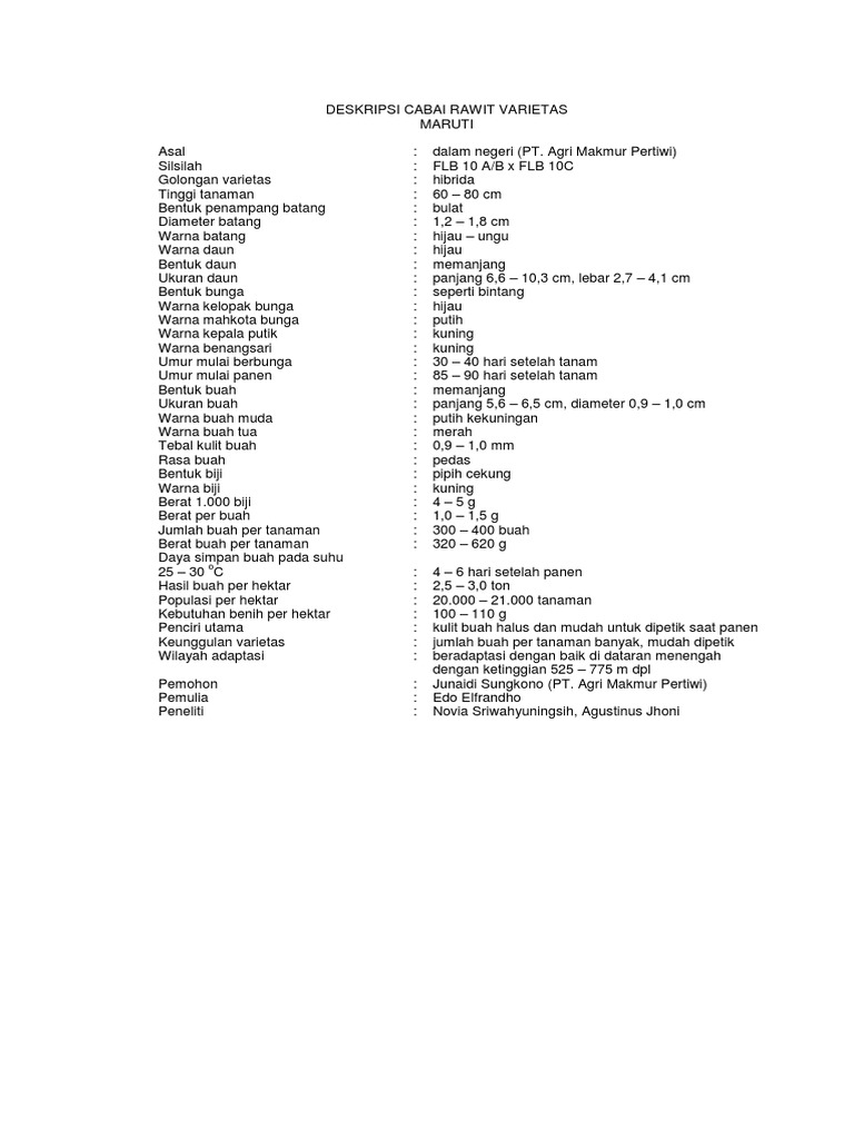 Cabai Rawit Maruti | PDF | Kesehatan Holistik | Sains & Matematika