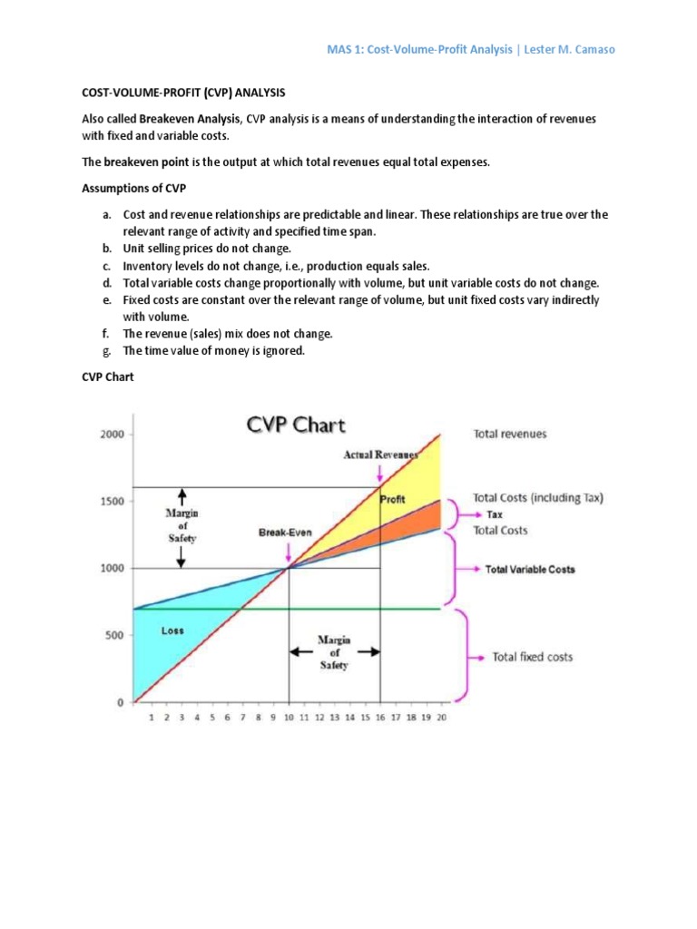 04 CVP Analysis1 | PDF | Business Economics | Management Accounting