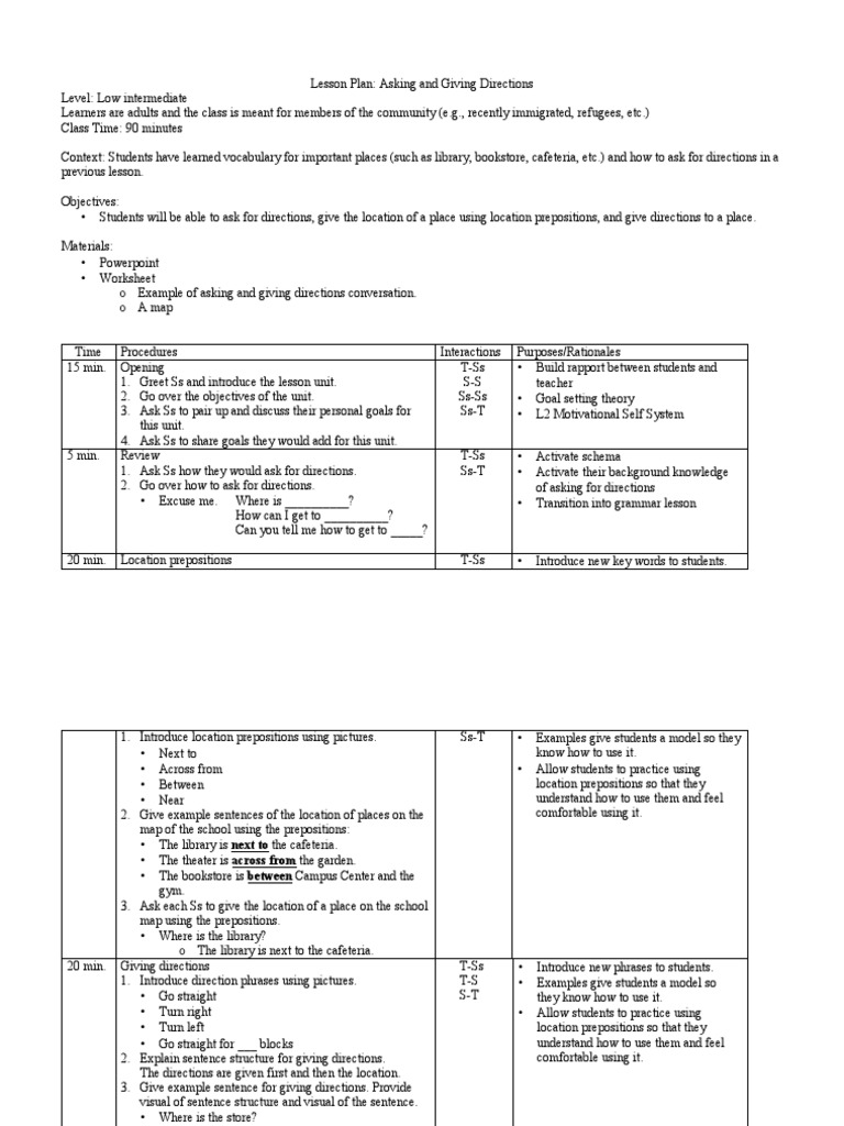 Directions Lesson Plan for Adults | PDF | Goal | Lesson Plan