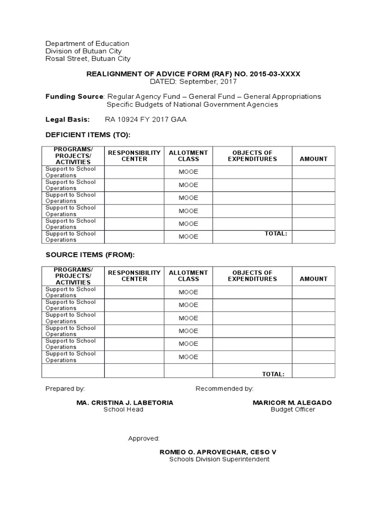 Butuan City Education Fund Realignment | PDF
