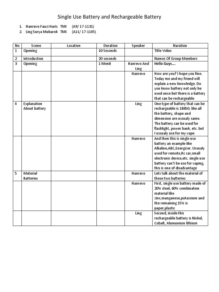 Single Use Battery and Rechargeable Battery: Hello Guys | PDF ...