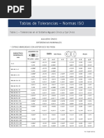 Tabela de Equivalencias Din para Iso PDF | PDF