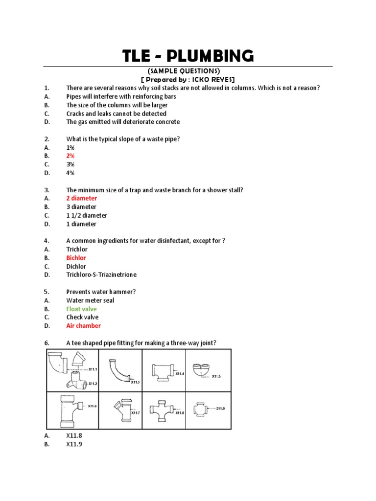Pipe Plumbing | PDF | Plumbing | Storm Drain