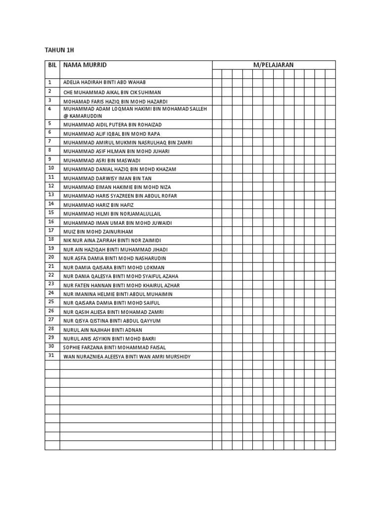 Tahun 1H Student List | PDF