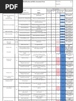 HIRARC Table Dosh Office | PDF | Risk | Injury