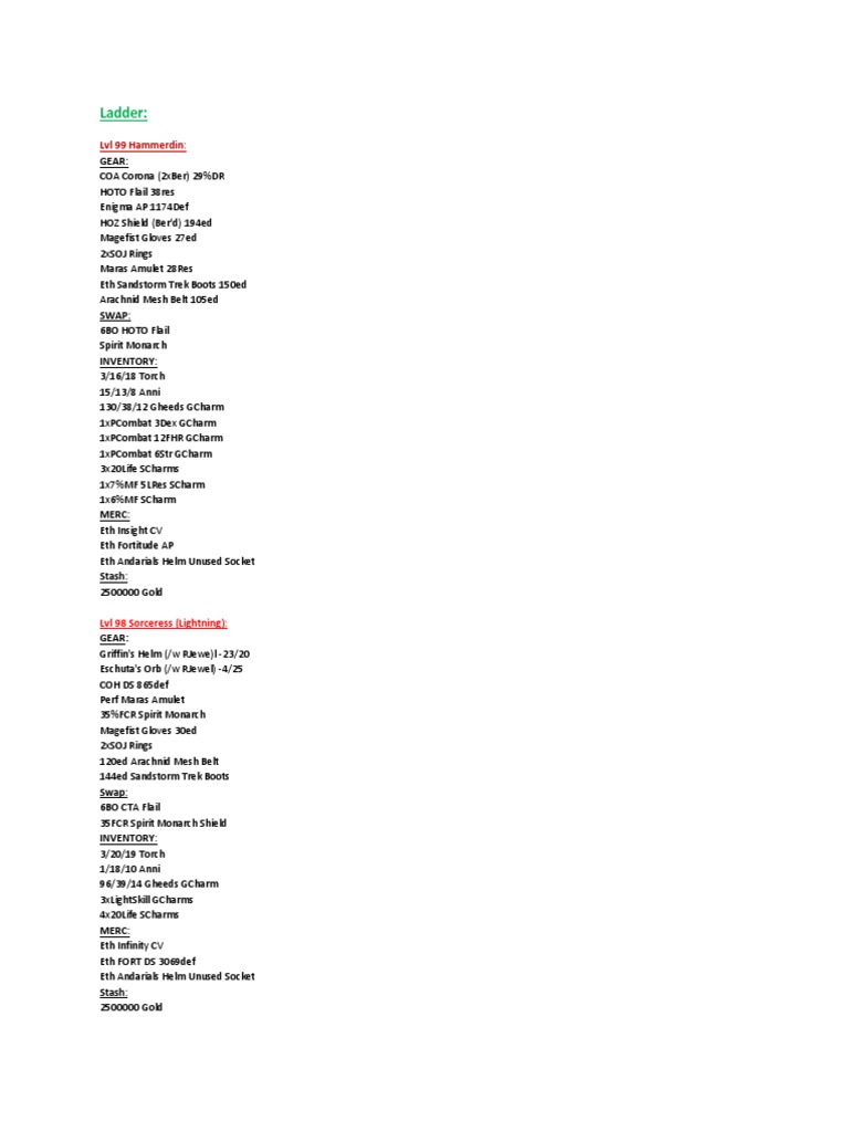 Ladder 2 | PDF | Alchemy