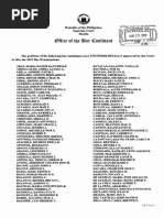 Pasmeth National Current Officers | PDF