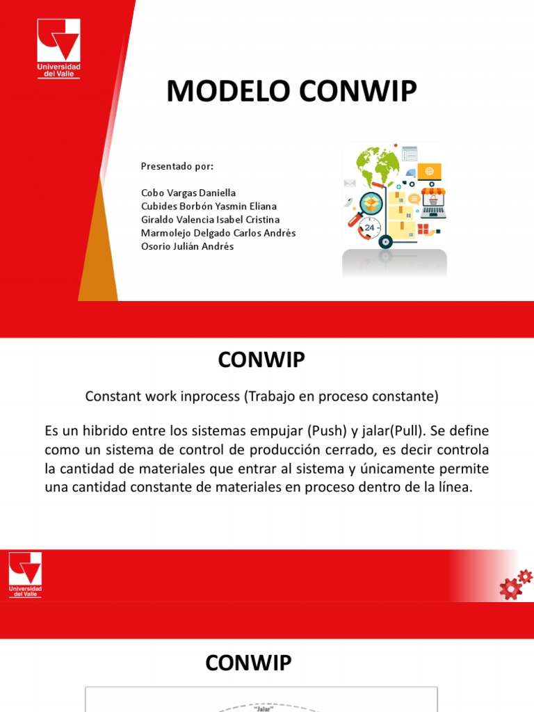Modelos Conwip | PDF | Inventario | Áreas de informática