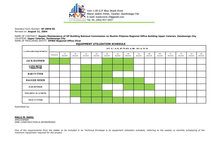 Equipment Utilization DPWH NCMF | PDF | Technology & Engineering