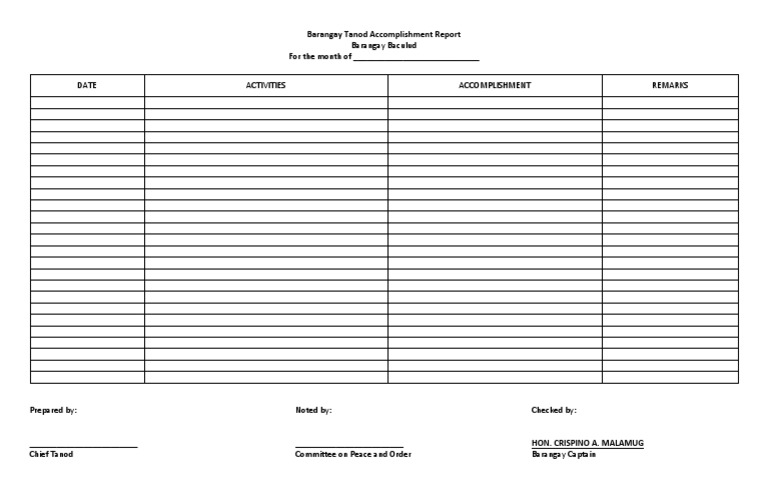Tanod Accomplishment | PDF