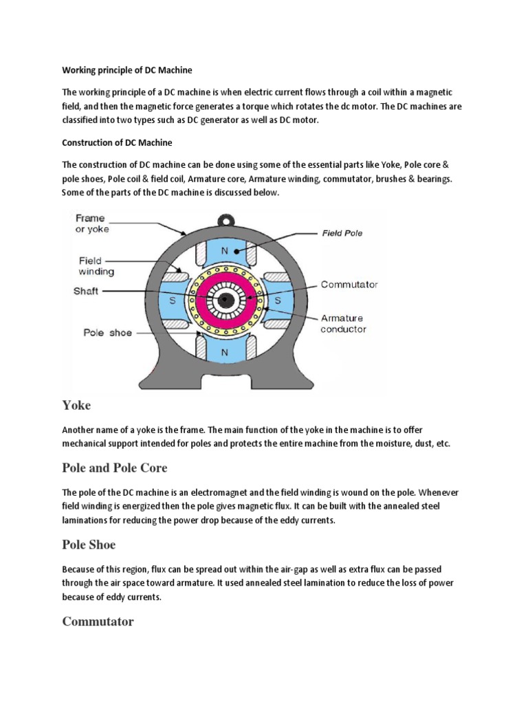 Working Principle of DC Machine | PDF | Electromagnetic Induction ...