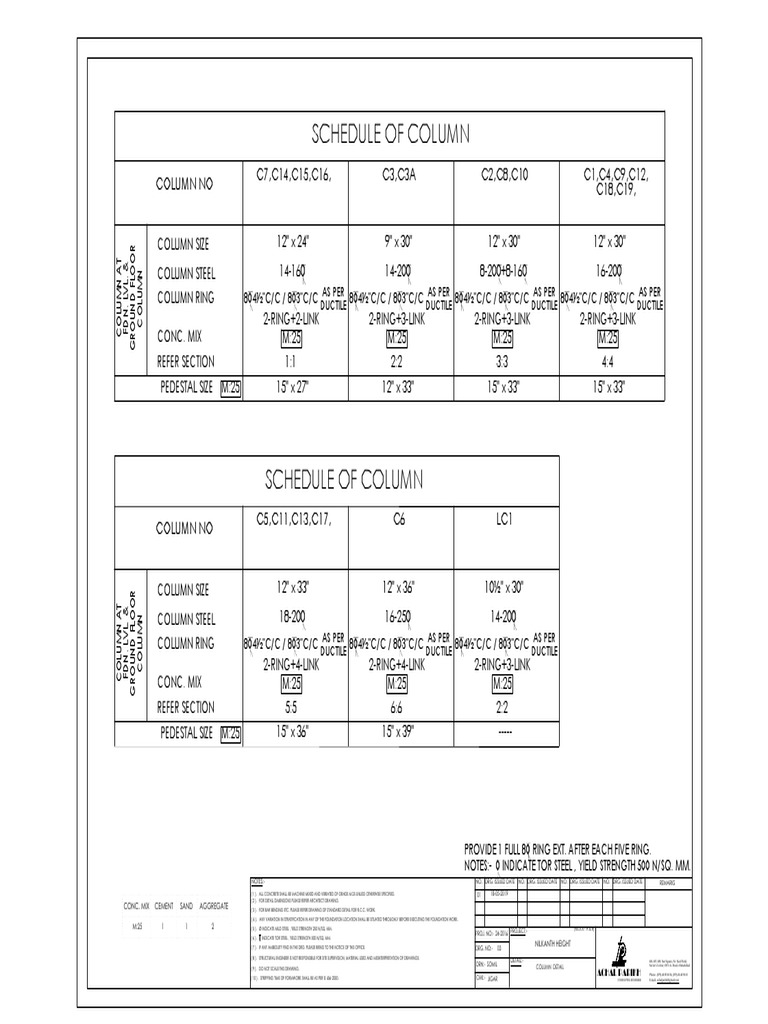 Schedule of Column: Column No C7, C14, C15, C16, C3, C3A C2, C8, C10 C1 ...