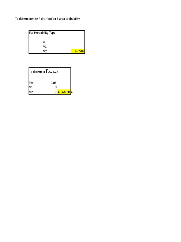 F Distribution, Fa, V1, V2, Probability | PDF