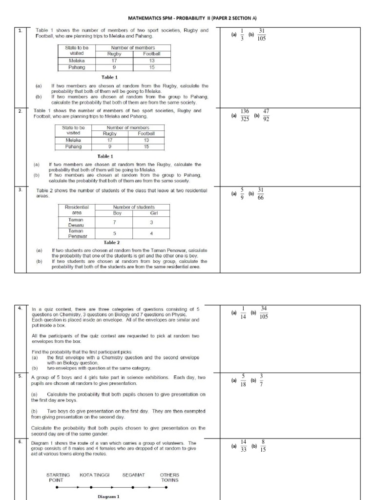 Mathematics SPM - Probability Ii (Paper 2 Section A) | PDF