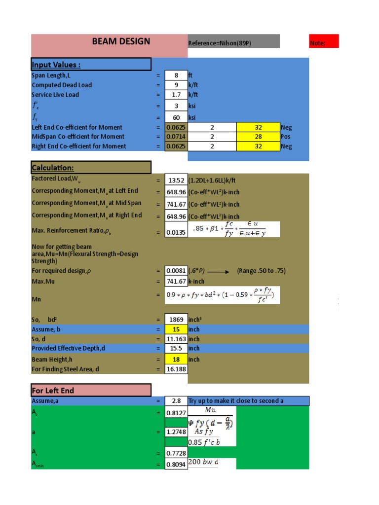 Design of an 8 Foot Simply Supported Concrete Beam Carrying Dead and ...