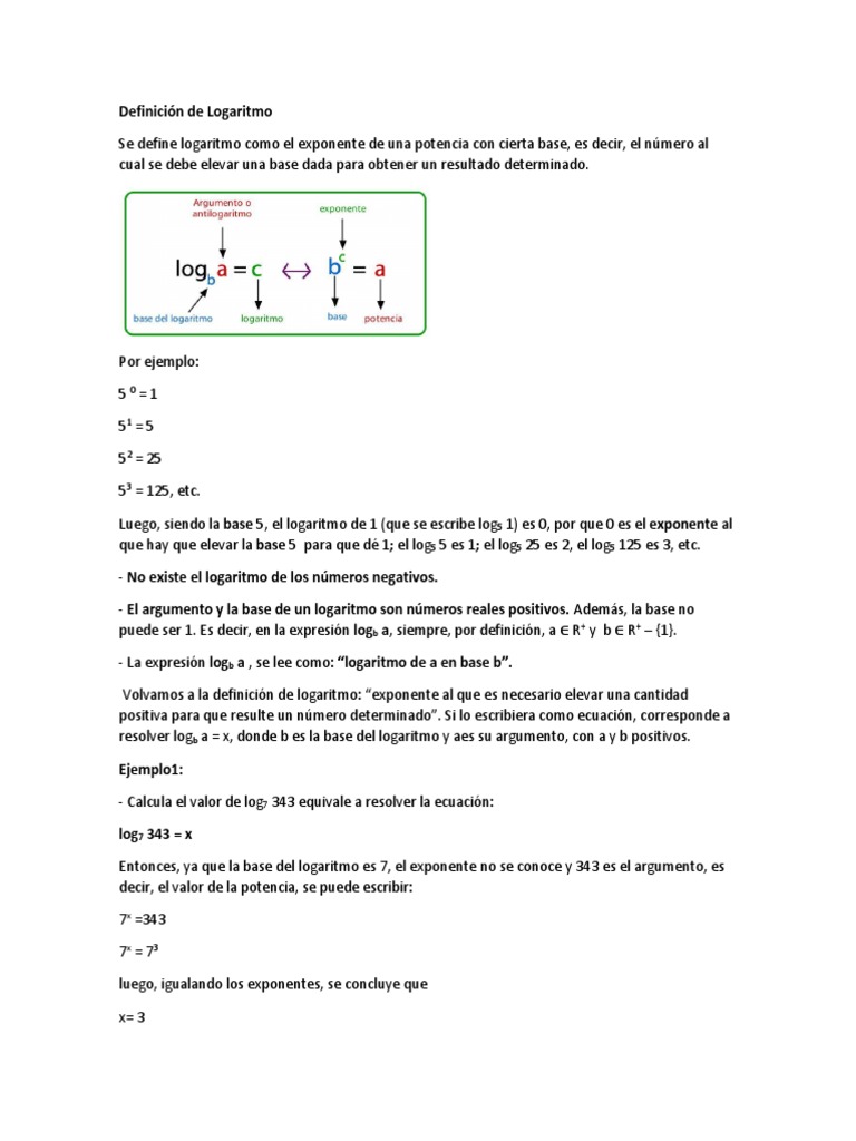 Propiedades y Definición de Logaritmos | PDF | Exponenciación | Logaritmo