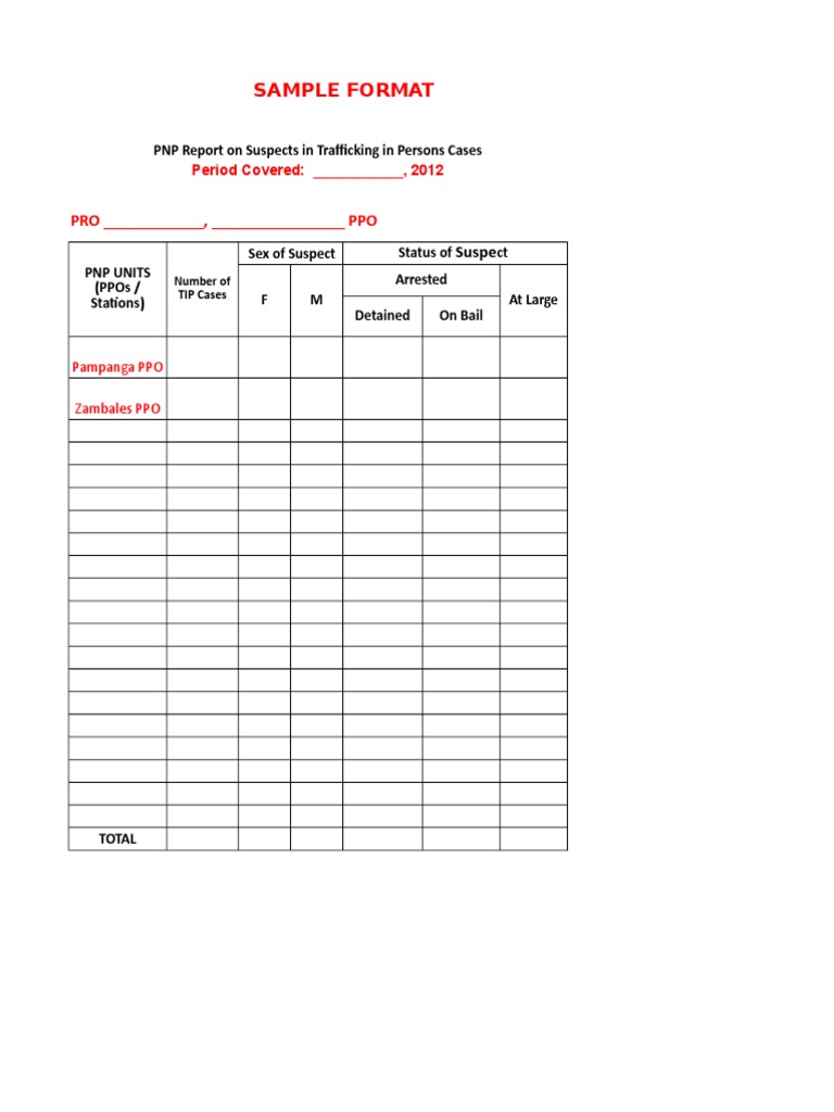 Sample Format: PRO - , - PPO | PDF | Human Trafficking | Law Enforcement