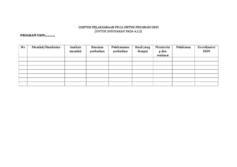 Contoh Pelaksanaan Pdca Untuk Program Ukm | PDF