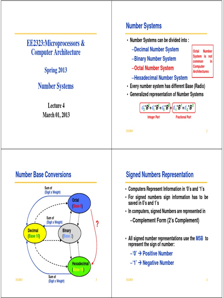 EE2323:Microprocessors & Computer Architecture: Number Systems | Download Free PDF | Binary ...