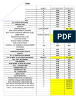 SOPEP Equipment Inventory List | PDF