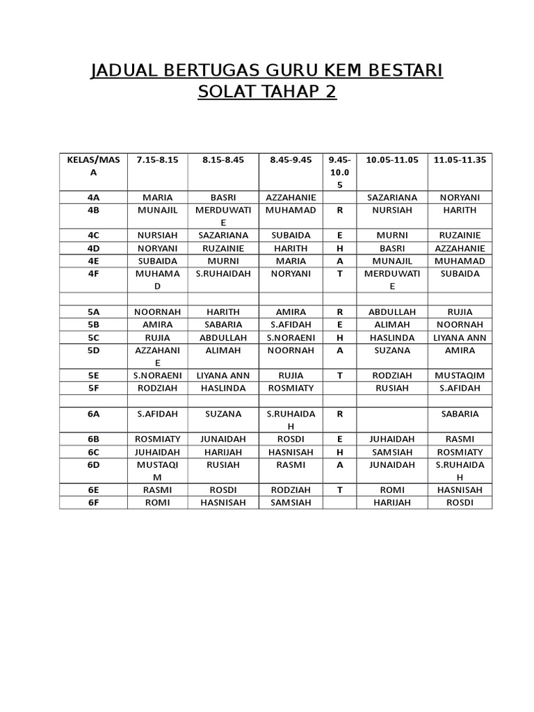 Jadual Bertugas Guru Kem Bestari Solat Tahap 2 | PDF