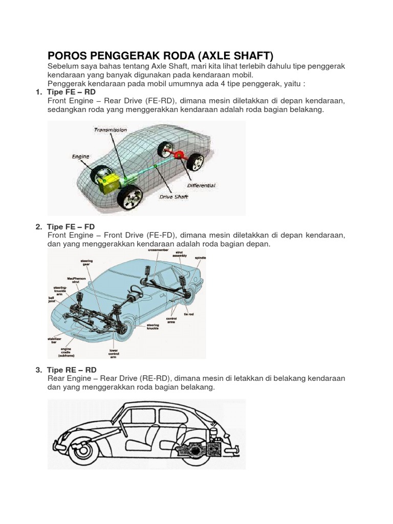 Poros Penggerak Roda | PDF