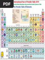 Transformer Paint Specification | PDF | Heat Transfer | Transformer