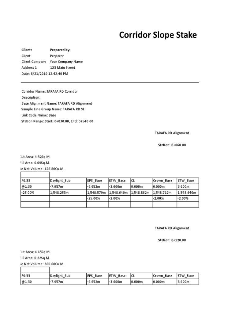 Slope Stake Report | PDF
