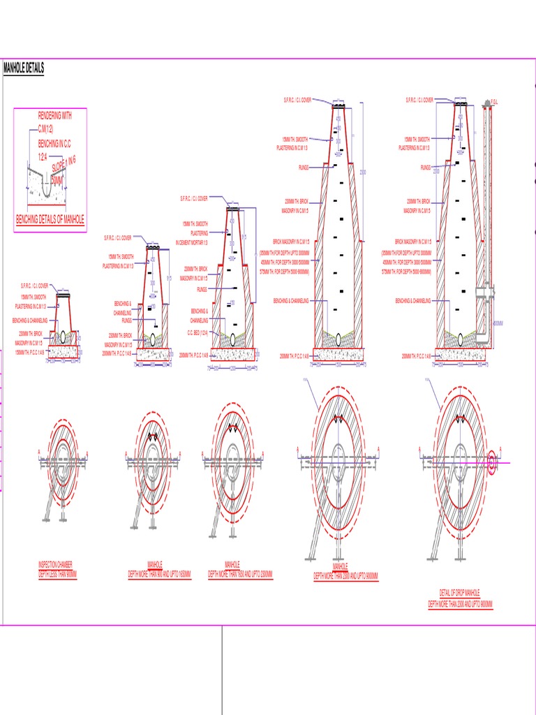 Manhole Details | PDF | Masonry | Hobbies