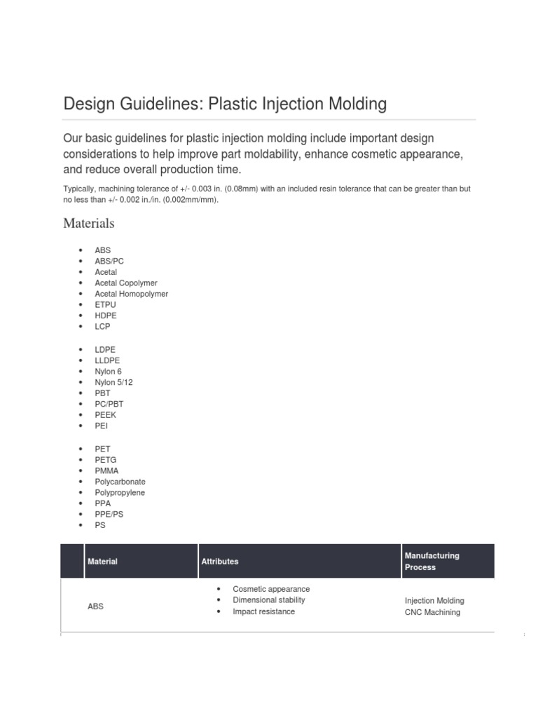 2.design Guidelines Plastic Injection Molding - Net | PDF | Poly(Methyl ...