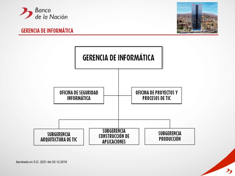 La estructura organizativa de la Gerencia de Informática: Oficinas ...