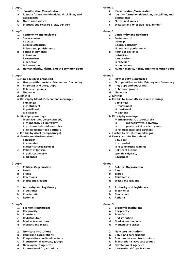 UCSP Topics in Reporting | PDF | Kinship | Marriage