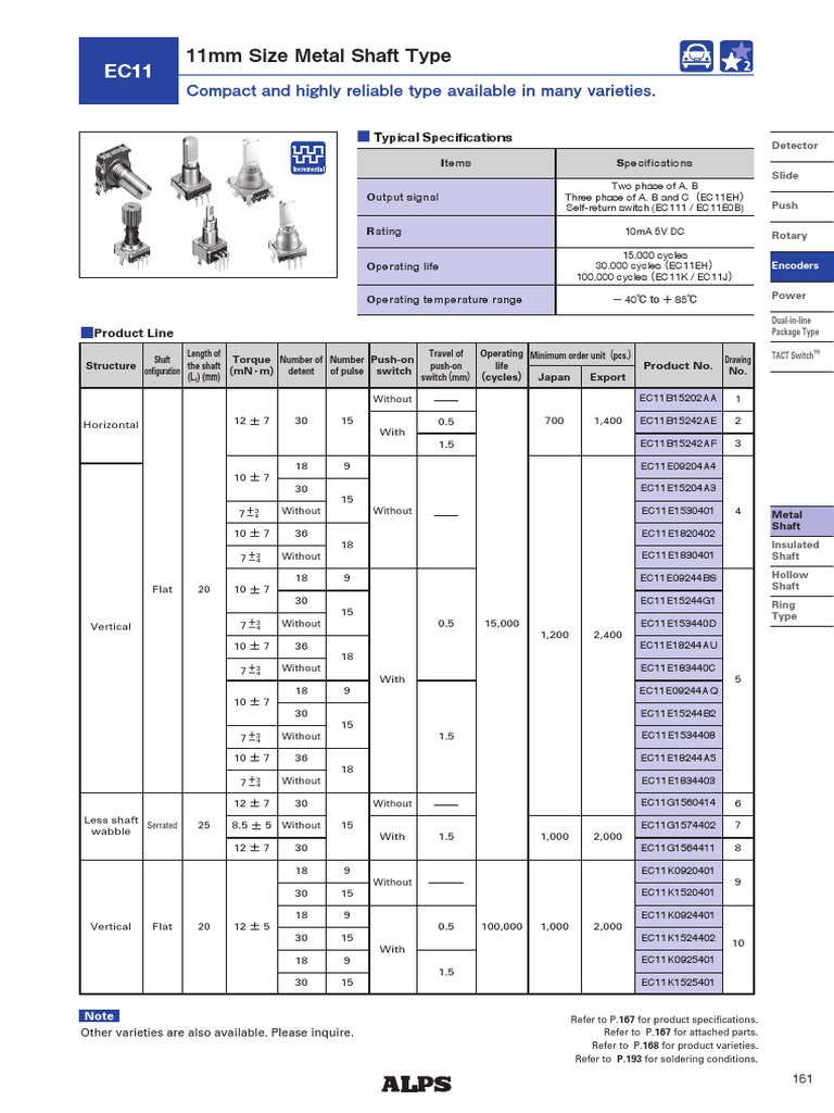 Alps Ec11 PDF | PDF | Switch | Equipment