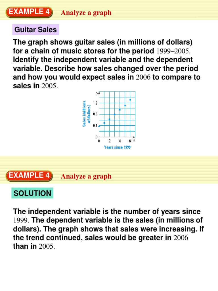 Analyze A Graph: Example 4 | PDF
