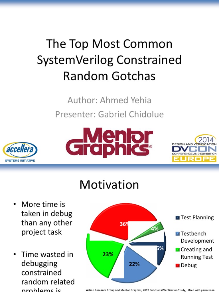 SystemVerilog Constrained | PDF | Computer Engineering | Software Engineering