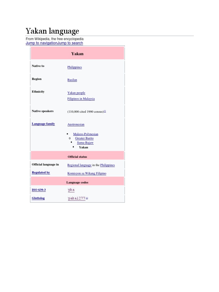 Yakan Language | PDF | Consonant | Human Voice