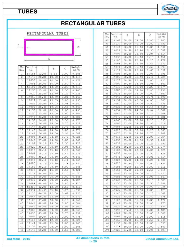 Rectangulartubes Jindal | PDF | Nature