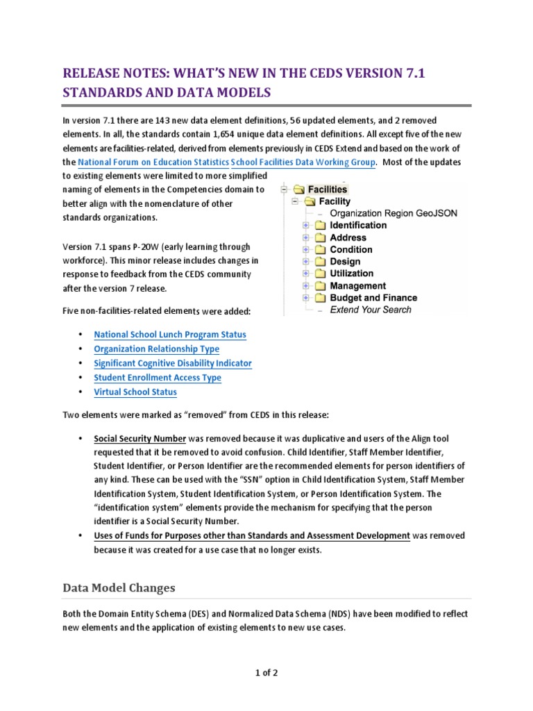 Release Notes: What'S New in The Ceds Version 7.1 Standards and Data ...