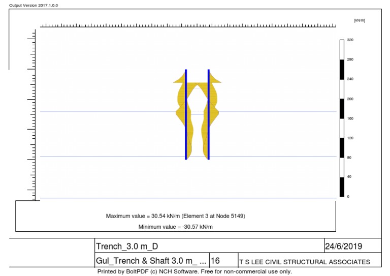 Wall Output | PDF | Computing | Software