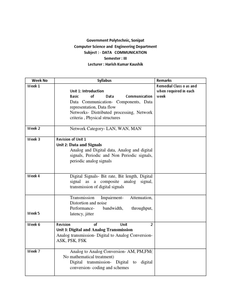 Lesson Plan Data Communication | PDF | Error Detection And Correction ...