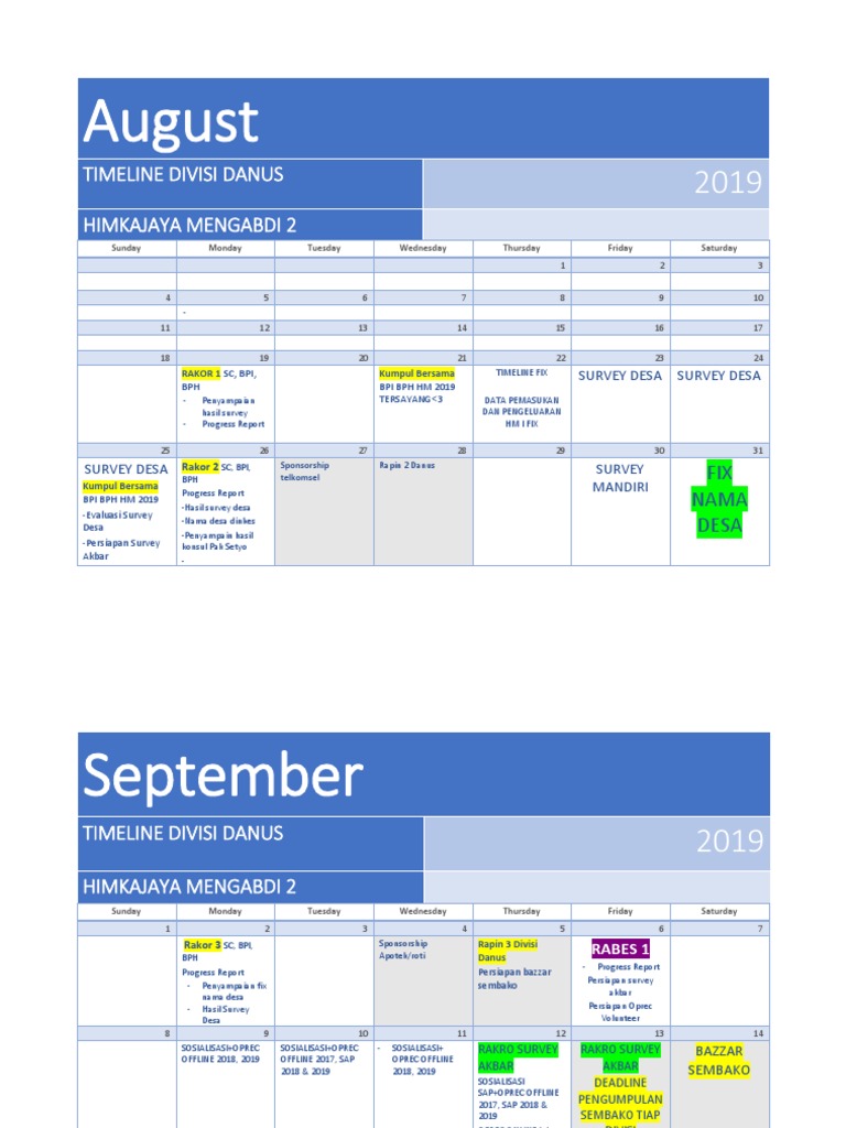 TIMELINE DIVISI DANUS HM 2 New | PDF