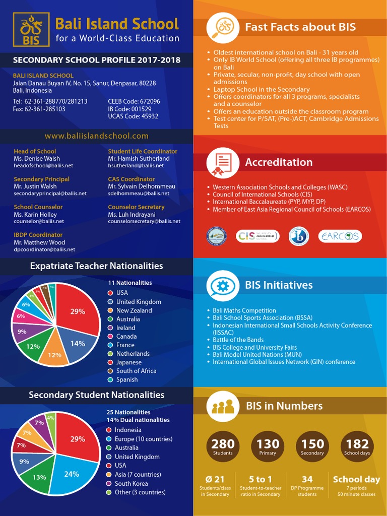 BIS Secondary School Profile 2017 2018 Online | PDF | Educational ...