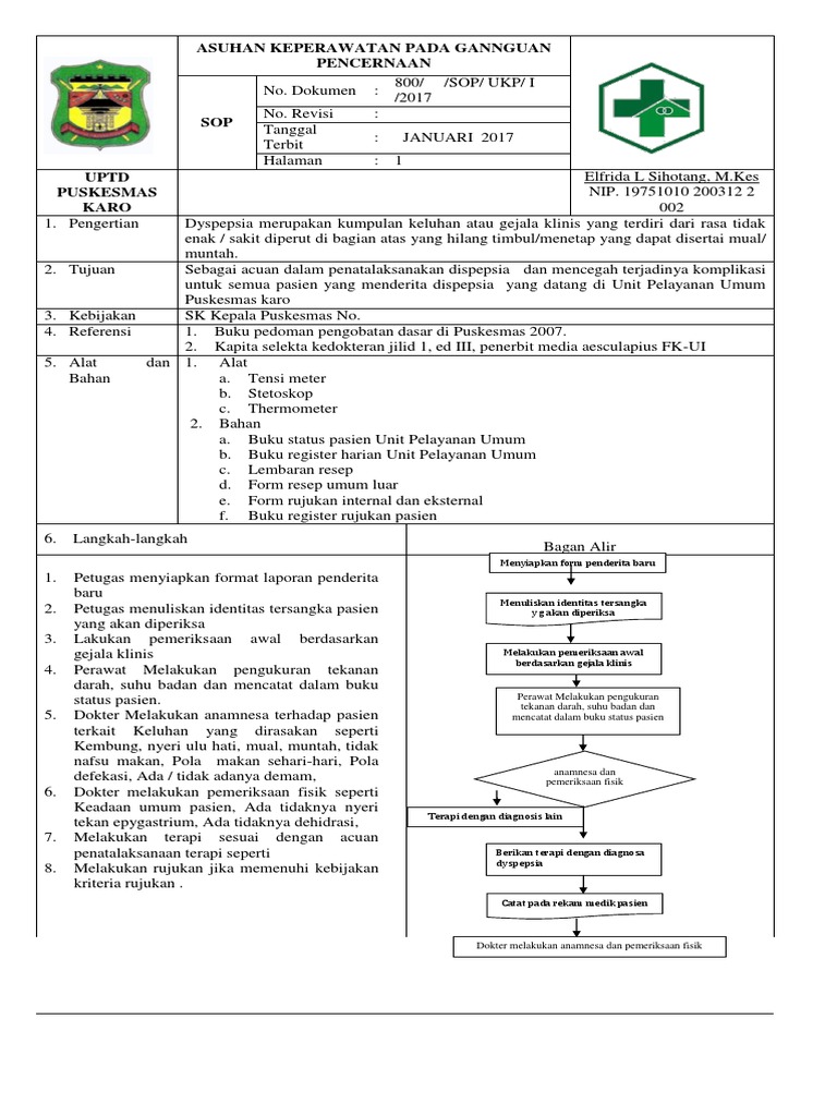 Sop Askep Dispepsia | PDF