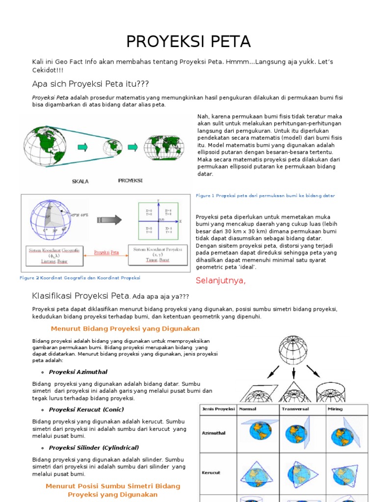 Proyeksi Peta | PDF